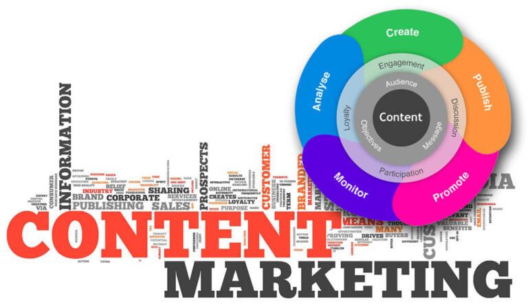 Beyond the Hype: The True Value of Content Marketing